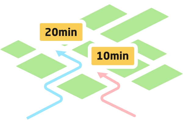 Dotinstall Walking - すごいお散歩アプリ